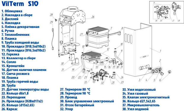 Газовая колонка Vilterm S10 17,9кВт сжиженный газ – купить c доставкой по СПб | Интернет-магазин ...