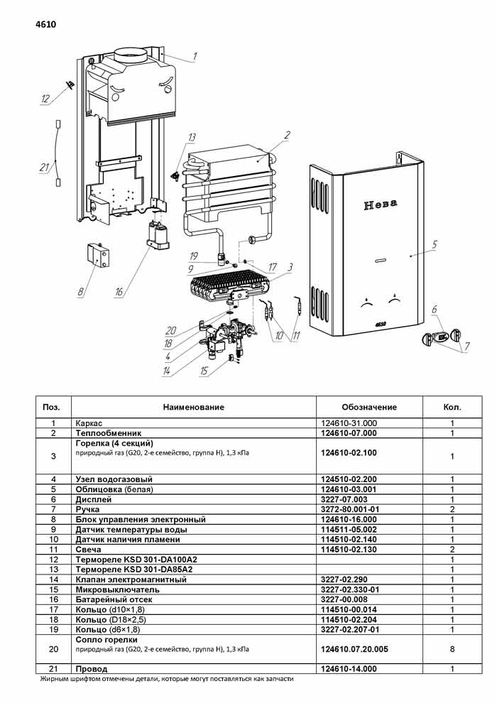 Газовая колонка BaltGaz NEVA 4610 – купить c доставкой по СПб | Интернет-магазин Santechnika-spb.ru