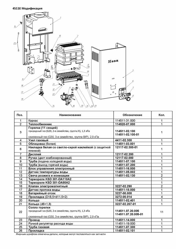 Газовая колонка BaltGaz NEVA 4511E – купить c доставкой по СПб | Интернет-магазин Santechnika-spb.ru