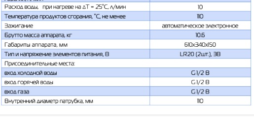 Газовая колонка SUPERFLAME SF0120 10L – купить c доставкой по СПб ...